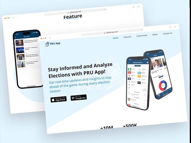 Amreel Nuqman | Fullstack Developer
